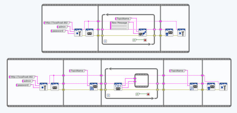 Web Monitor And Control Application Using Ni Systemlink Apis Boring Engineer
